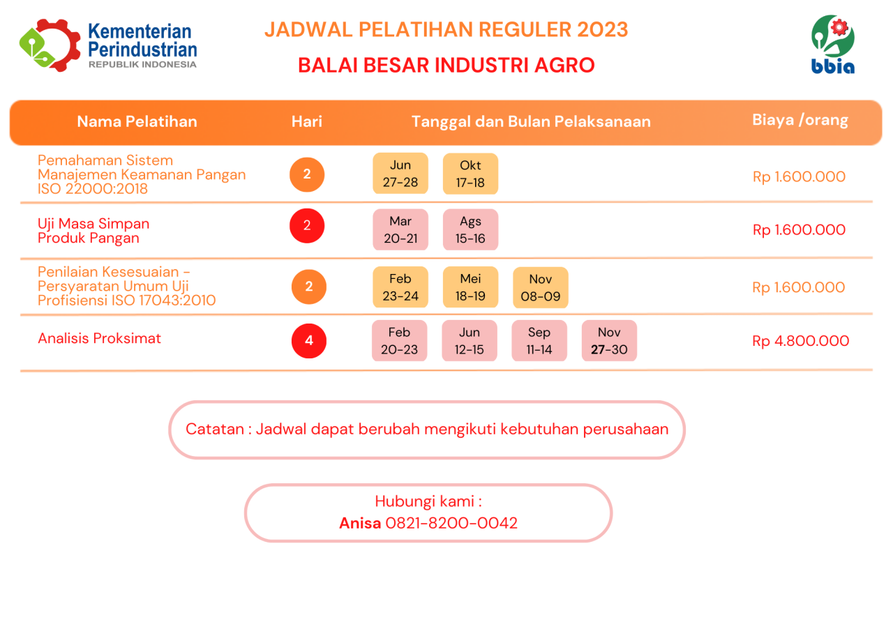 JADWAL PELATIHAN REGULER TAHUN 2023 - BBSPJIA